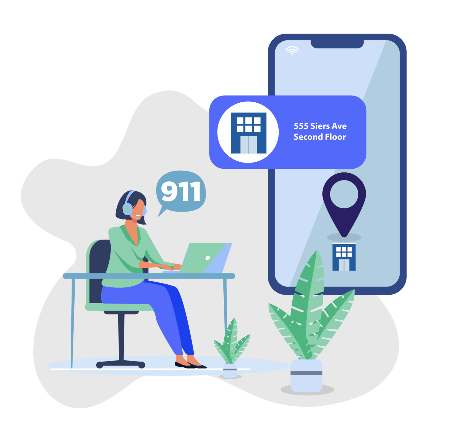 E911 Dynamic Location | Wholesale SIP Trunking: Telecommunications ...