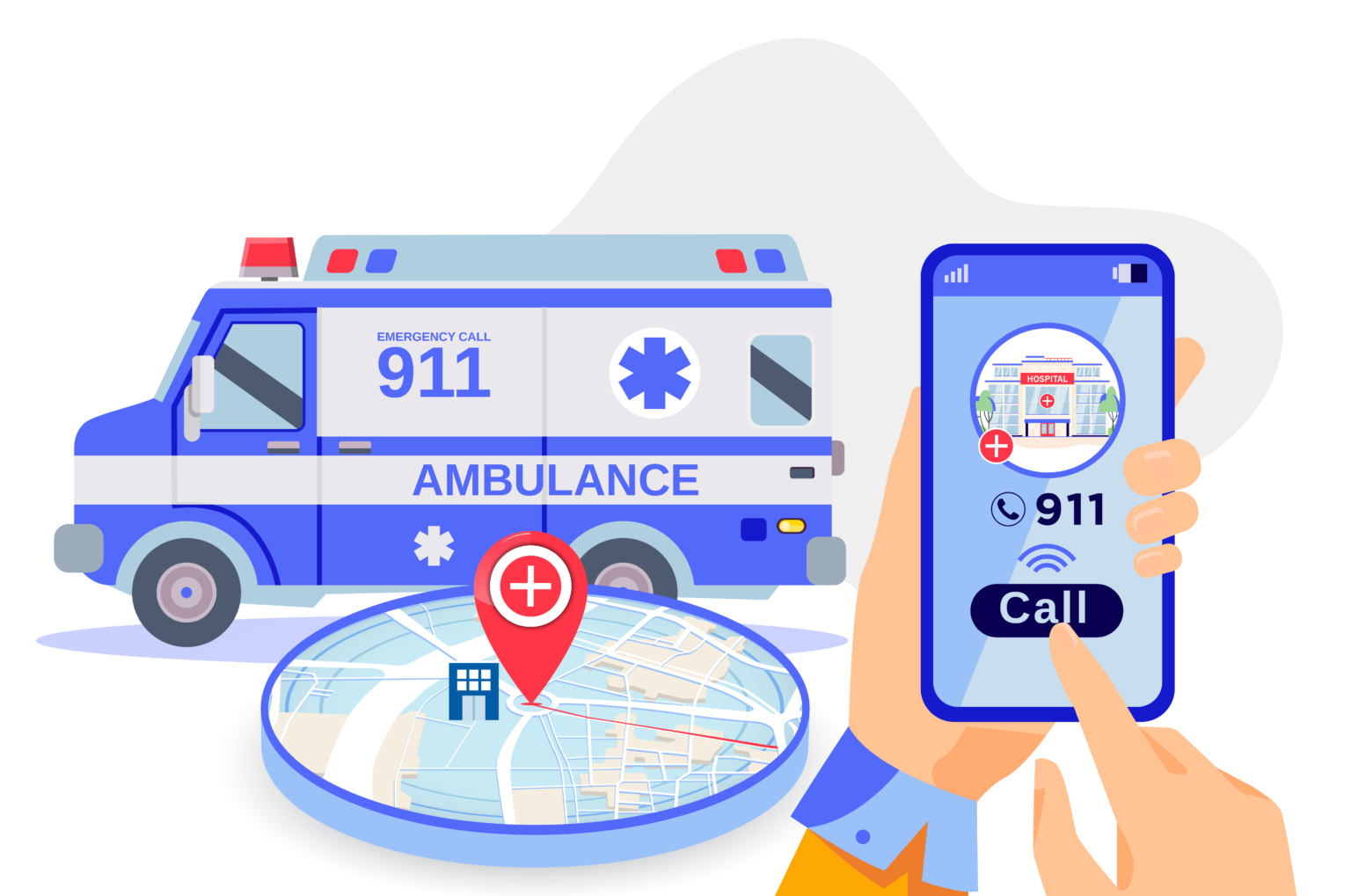 E911 Dynamic Location | Wholesale SIP Trunking: Telecommunications ...