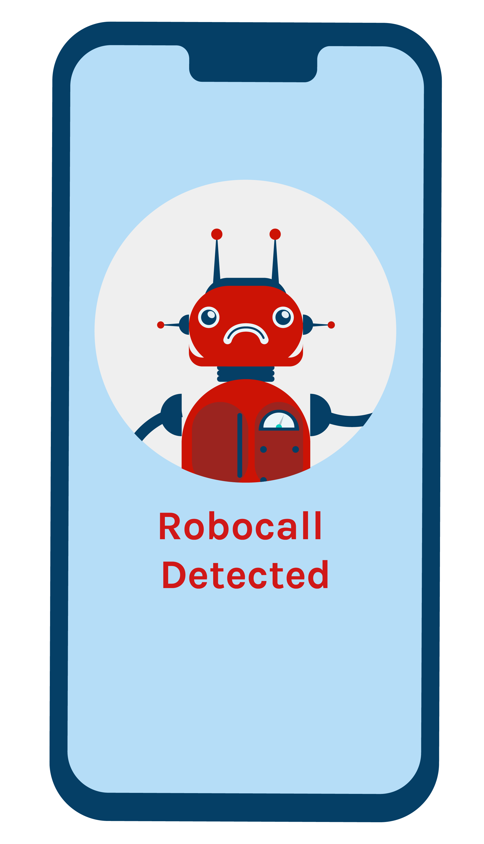 Robocall Mitigation | Wholesale SIP Trunking: Telecommunications & SMS | VoIP