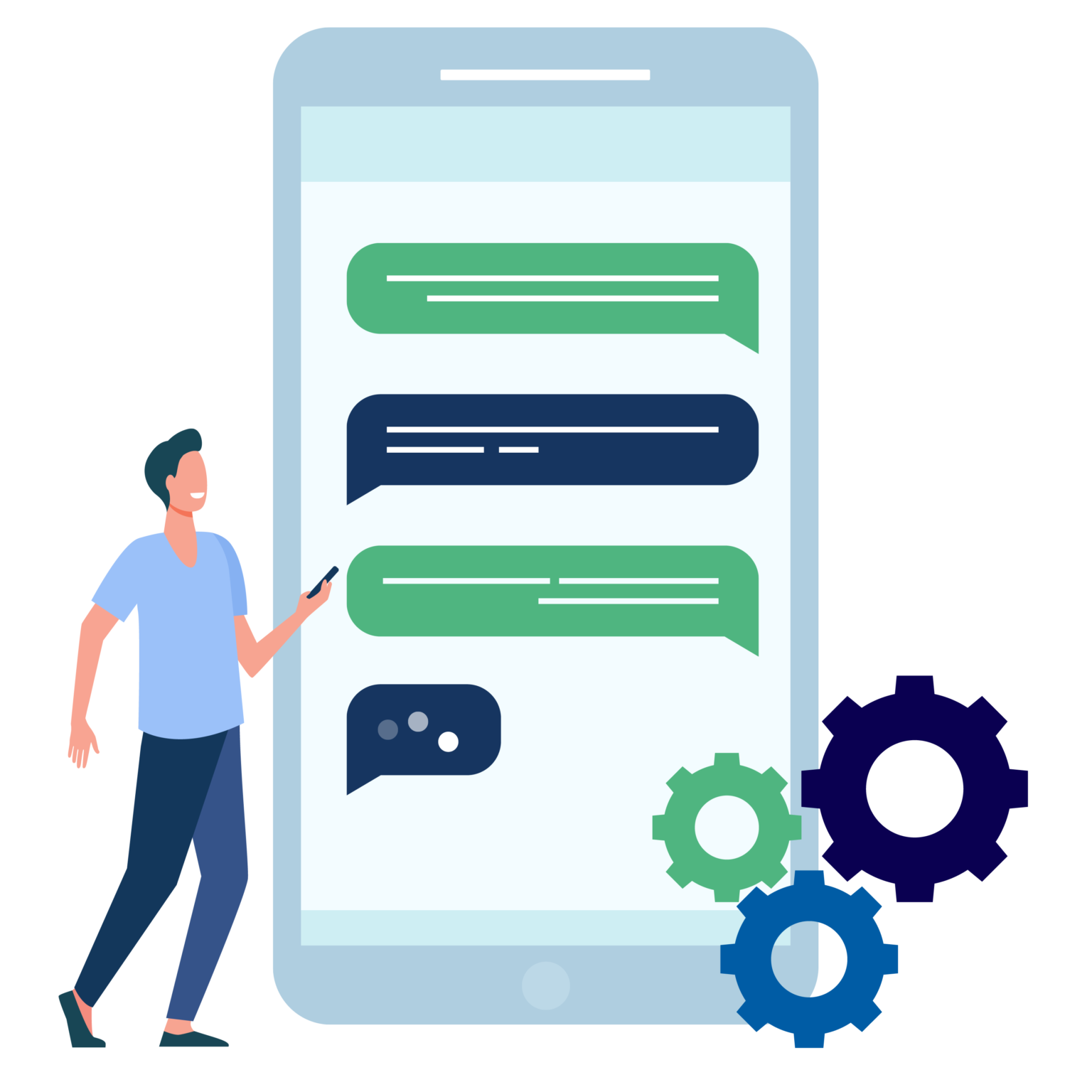 Messaging | Wholesale SIP Trunking: Telecommunications & SMS | VoIP